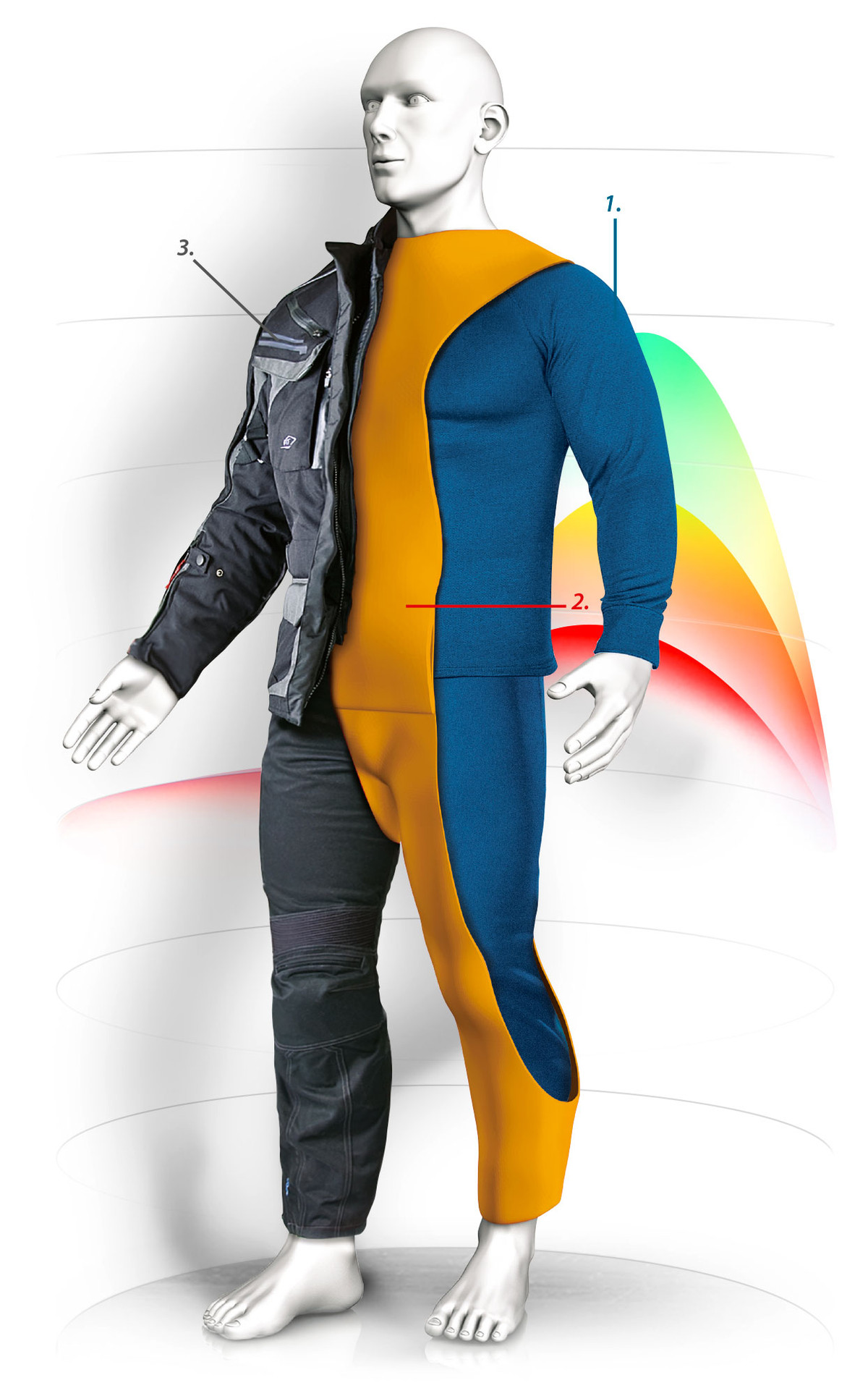 Functional Underwear | Louis 🏍